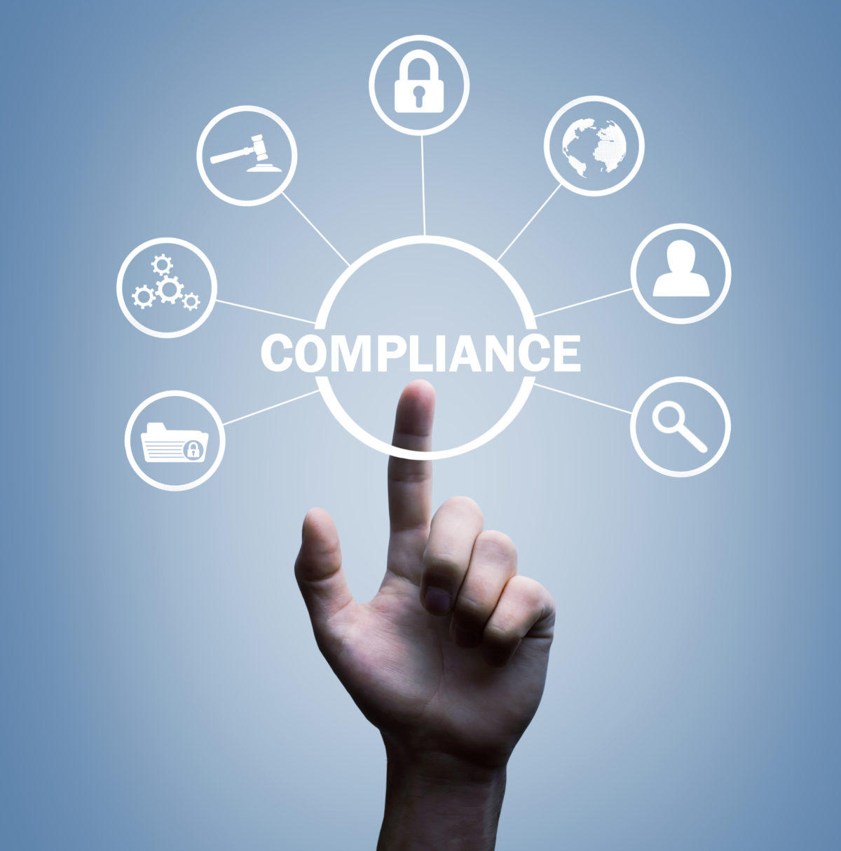 Compliance VS Conformance - Vision Integrity Engineering